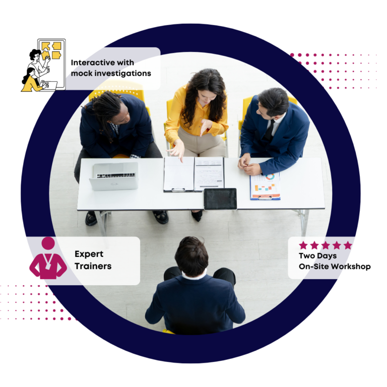 PoSH Certification | Master Investigation Skills with NoMeansNo