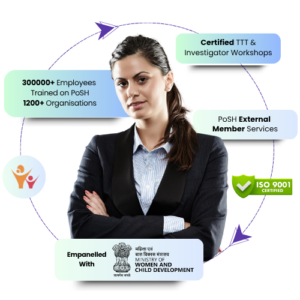 PoSH Compliance Training and Certifications | NoMeansNo